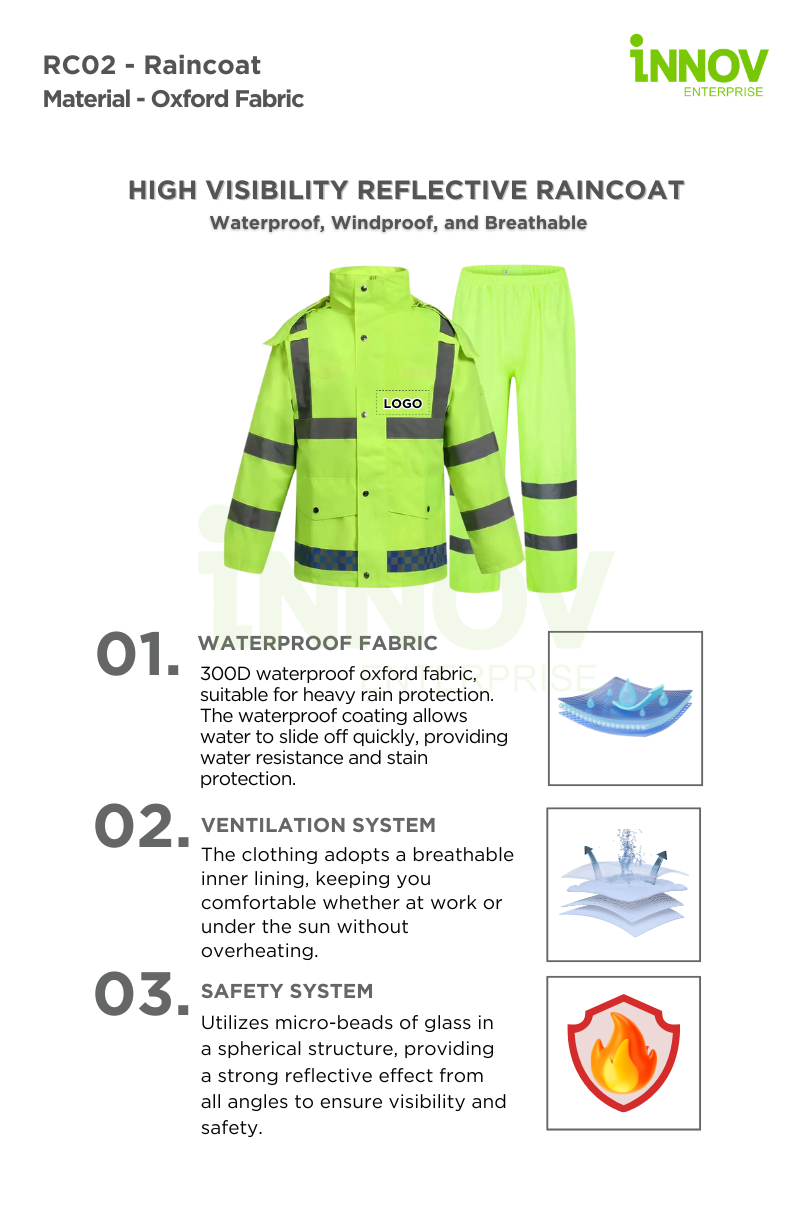 RC02 Hi Vis Safety Raincoat | Customised PPE